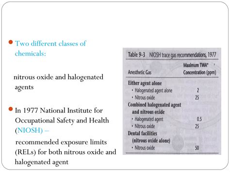 Scavenging System In Operating Room Ppt First Aid Injuries