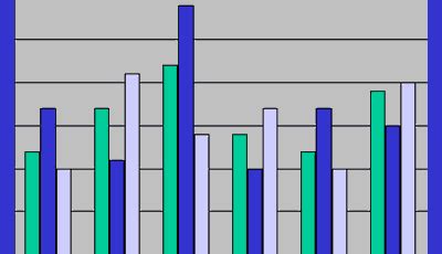 Embedding An Excel Chart Into A Word Document Daves Computer Tips