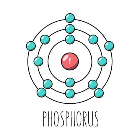Diagrama Do Atomo De Fosforo