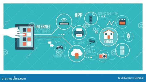 Web Network Of Interconnecting Neural Brain Nerve Cells Through Synapses 3d Rendering Stock