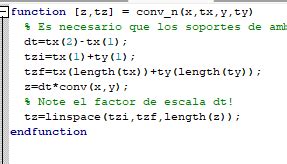 Solved Fix The Convolution Function Shown So That The Other Chegg