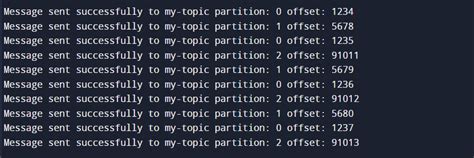 Apache Kafka Idempotent Producer Tpoint Tech