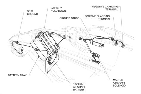 Aircraft Battery Diagram Schematic