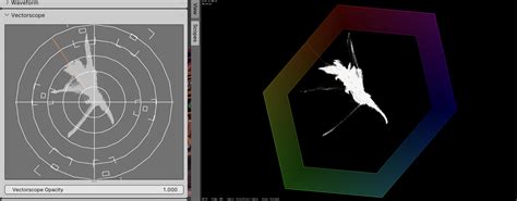 117738 Vse Tweak Look Of Vectorscope To Match Upcoming Image Vectorscope Blender Blender