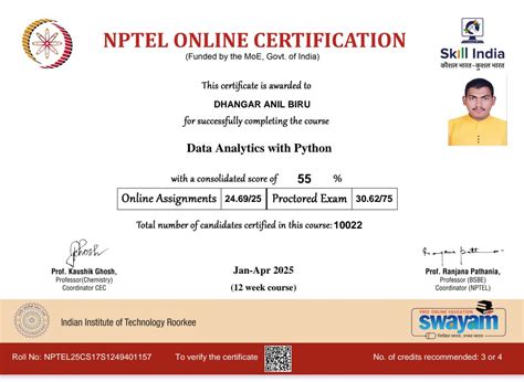 learned python for data analytics with nptel anil dhangar posted on
