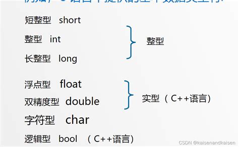 数据结构 第一课数据结构第一颗 Csdn博客