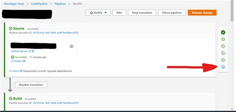Amazon Web Services How Should I Deploy From Staging To Production When Using Aws Codepipeline
