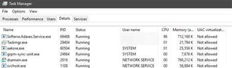 high cpu useage adaxes qanda