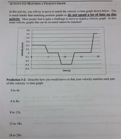 Solved Activity 3 2 Matching A Velocity Graph In This