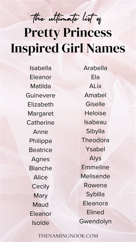 Good Princess Names Princess Names For Girls Hzrl