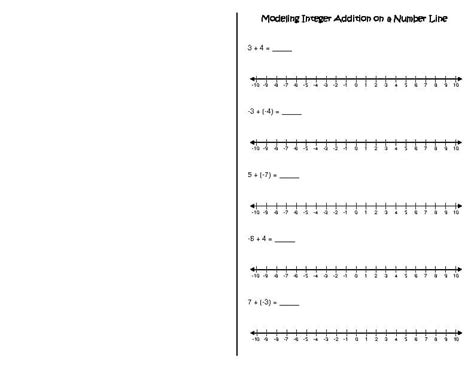 Modeling Integer Addition Notes With Chips And Number Lines By Oorah Math