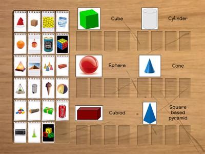 Everyday Objects Teaching Resources