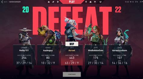 1335 Best R Eggwick Images On Pholder Saw Everyone Was Doing These So I Had To Get My Best