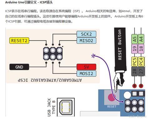 Arduino Uno R3更换328pb Au芯片，烧录bootloaderarduino Uno换芯片 Csdn博客