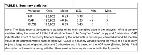 Table Alignment Using Dcolumn TeX LaTeX Stack Exchange