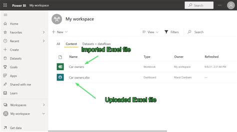Connect Excel To Power BI Desktop Or Service Coupler Io Blog