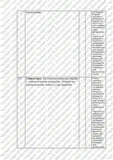 Календарне планування 5 6 клас НУШ 2023 2024 рік КТП Фізична культура