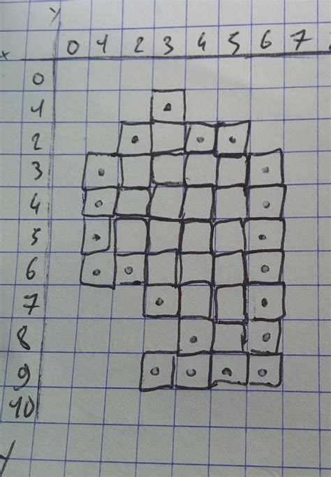 2d generate coastal line from water tiles game development stack