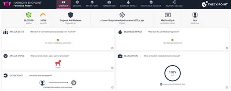 Serious Discussion Zonealarm By Check Point Info Guides Tests