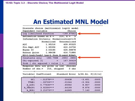 Microeconometric Modeling Ppt Download