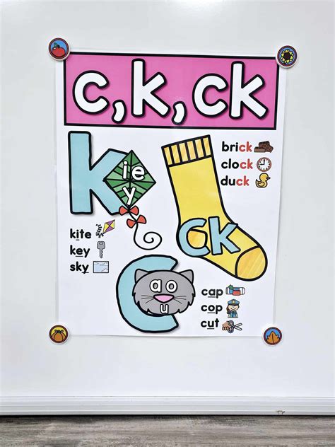 C K And Ck Spelling K Anchor Chart Hard Good Option 3