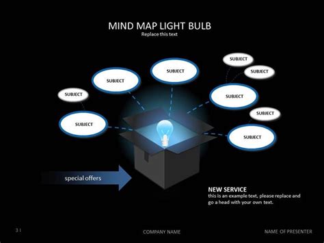 Best Images About Diagram PowerPoint Slides On Pinterest Cause And Effect Presentation