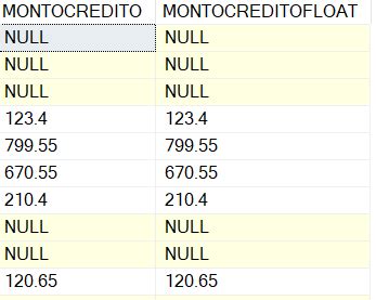 Cómo convertir campos NULL a cero dentro de una función en SQL Server