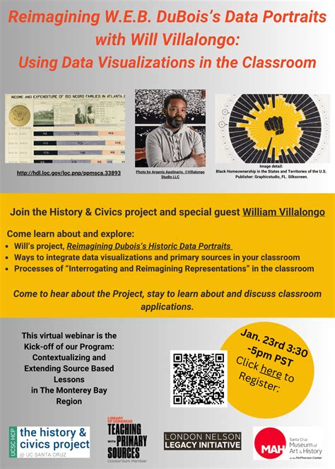reimagining w e b dubois s data portraits with will villalongo using
