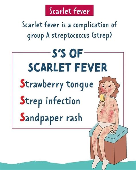 Dr Tarun Shukla On Linkedin Group A Streptococci Causes Scarlet Fever