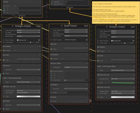 Unity Vfx Graph Ground Of Lamentations Real Time Vfx