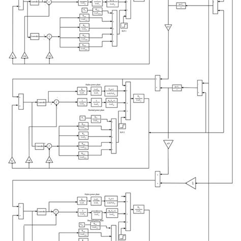 Proposed Structure Of Fopid Controller Download Scientific Diagram