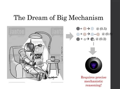 Programming Languages For Biological Modeling Ppt