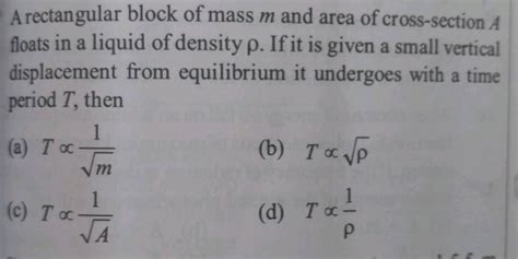 a rectangular block of mass m and area of cross section a floats in a