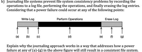 solved b journaling file systems prevent file system
