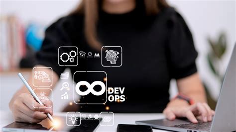 devops observability monitoring and troubleshooting in complex
