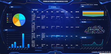 【精选】计算机毕业设计springboot二手物品交易系统 二手商品发布 分类浏览 在线沟通与订单管理系统源码论文ppt讲解 二手物品