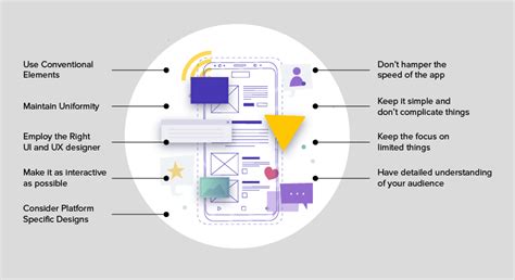 9 best practices for designing intuitive user interfaces on android