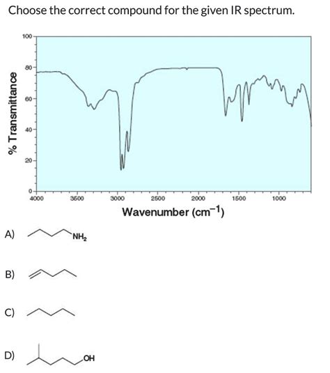 Choose The Correct Compound For The Given Ir Spectrum Learnexams