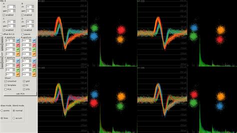 github joeyo spk tools for distributed electrophysiology
