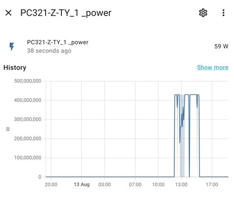 Pc321 Z Ty 3 Phase Clamp Power Meter Jumping Values · Issue 18606