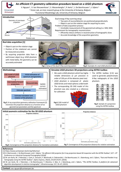 Pdf An Efficient Ct Geometry Calibration Procedure Based On A Lego Phantom