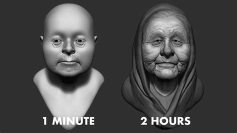 FlippedNormals Face VDMs ZBrushCentral