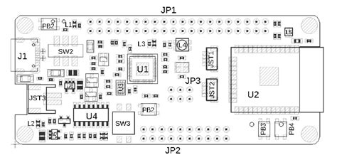 1 Board Features Gettingstarted