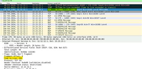 BGP Configuration Example