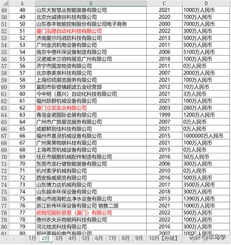 Excel查找替换怎么操作(excel中查找替换标记特定值小技巧) 天天办公网 Excel查找替换怎么操作(excel中查找替换标记特定值小技巧) 天天办公网