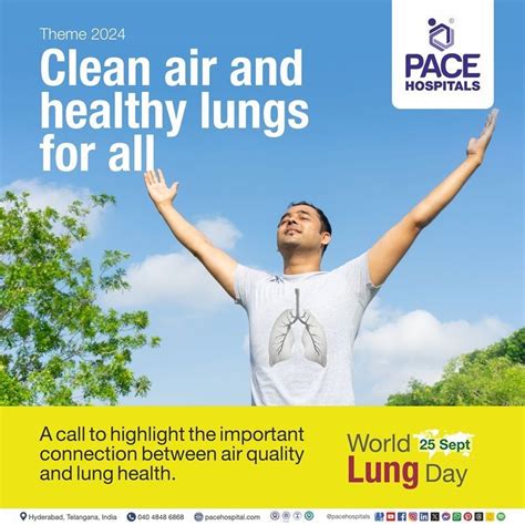 World Lung Day Sept Theme History Importance