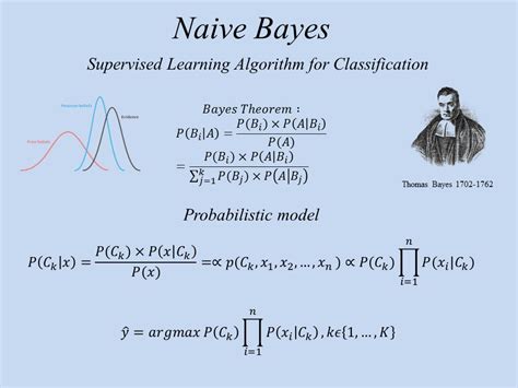 Mehdi Hamedi Md Posted On Linkedin