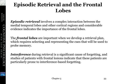 Ppt Encoding And Retrieval From Long Term Memory Powerpoint