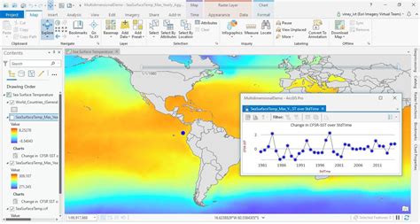 what s new in the image analyst extension arcgis pro 2 4