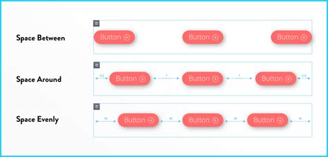 Sectioncolumn Vertical And Horizontal Alignment Elementor